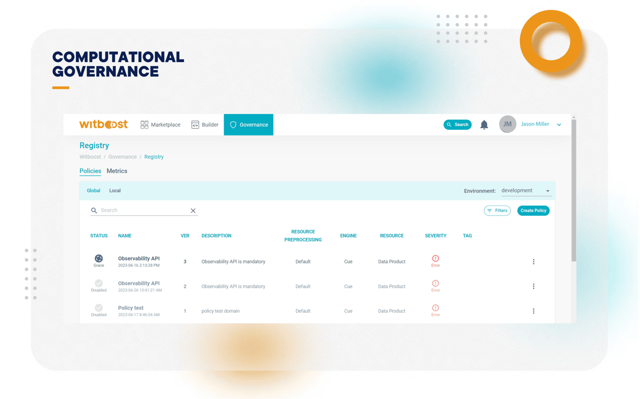 Data Marketplace Witboost